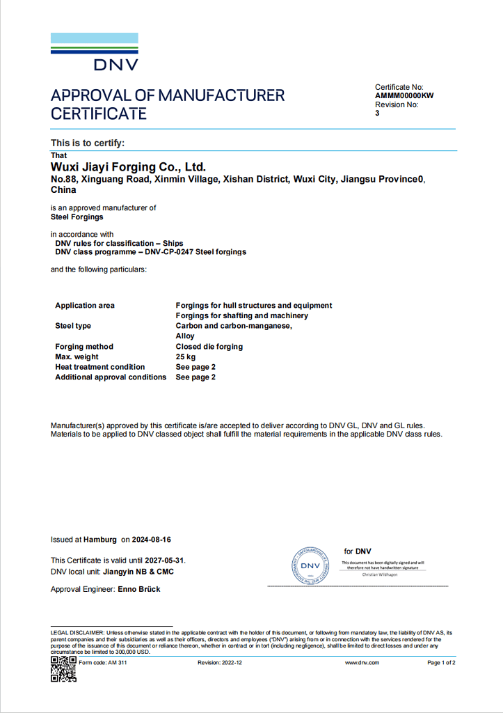 Forging parts manufacturer china - Rapid Scaffold